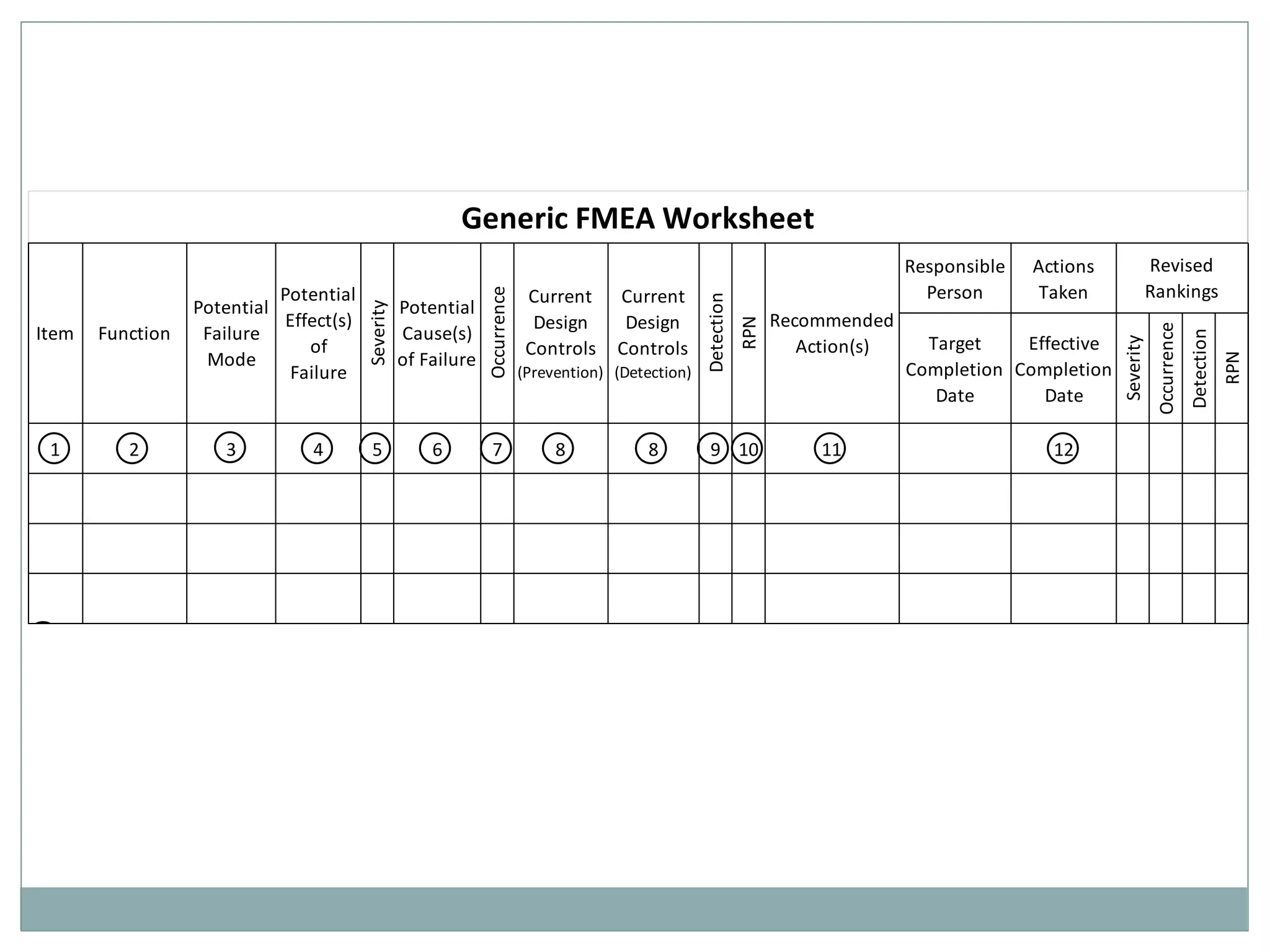FMEA Presentation.pdf