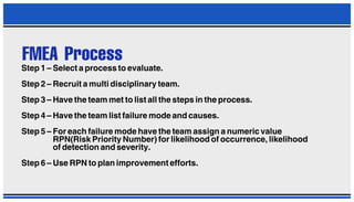 PPT ON FALIURE MODE AND EFFECT ANALYSIS (FMEA) | PDF