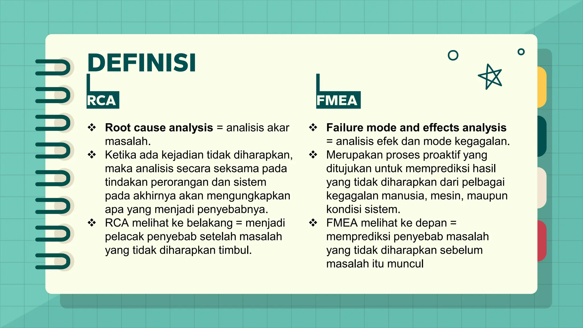 MATERI FMEA & RCA -ANALISIS AKAR MASALAH.pptx