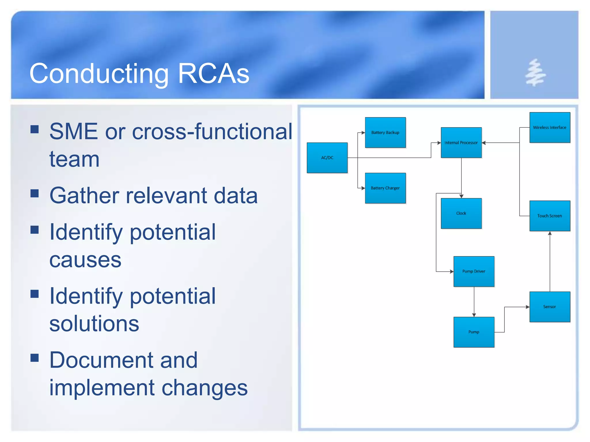 FMEA RCA Risk Management webinar | PPT