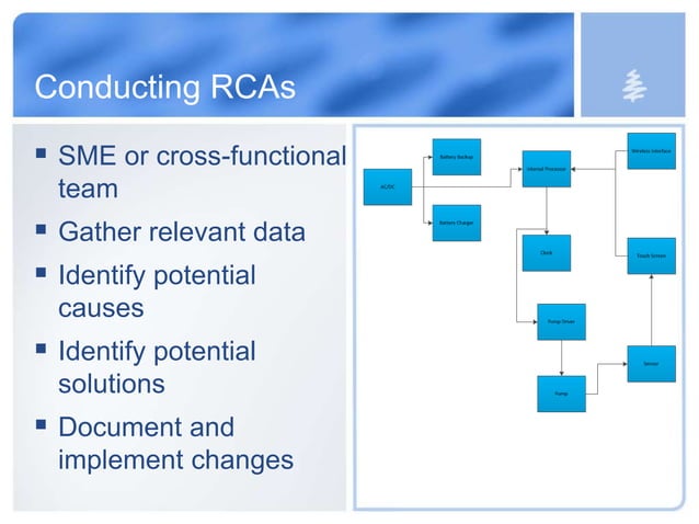 FMEA RCA Risk Management webinar | PPT