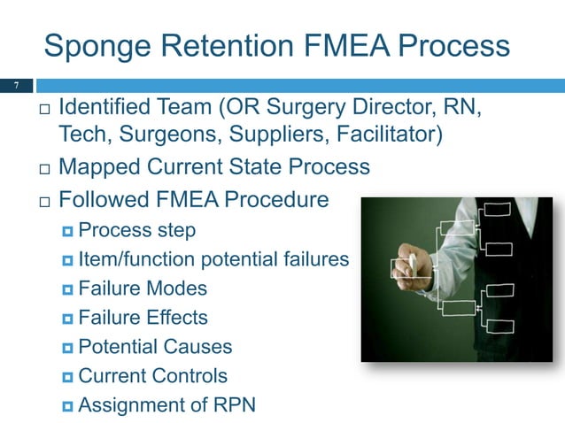 Fmea Sponge Retention Mpb 041710 | PPTX | Infectious Diseases ...