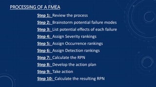Failure Mode and Effect Analysis | PPTX