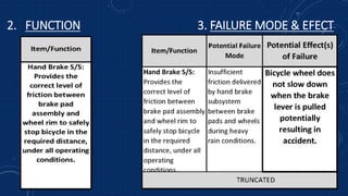 Failure Mode and Effect Analysis | PPTX