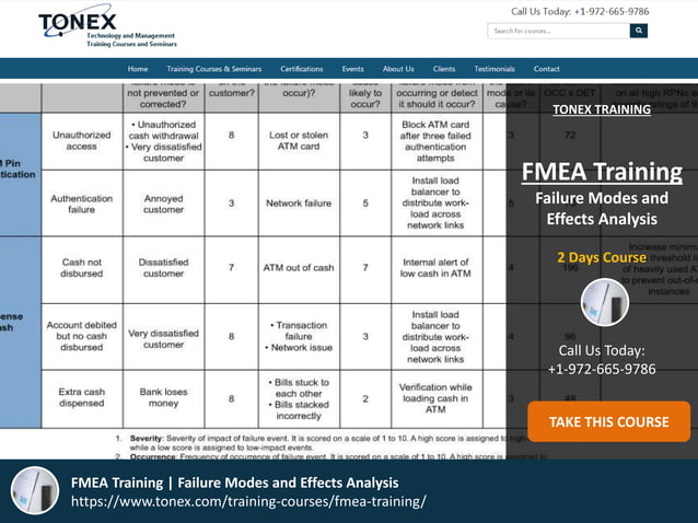 FMEA Training, Failure Modes and Effects Analysis | PPTX