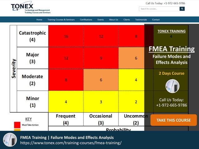 FMEA Training, Failure Modes and Effects Analysis | PPTX