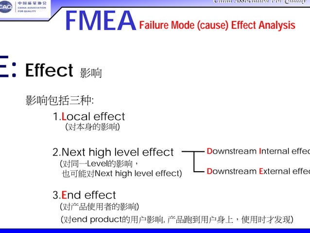 Fmea training material | PDF | Manufacturing Industry | Industries