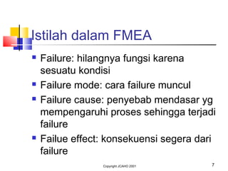 Fmea untuk akreditasi | PPT