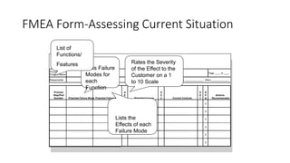 Fmea v1 | PPT