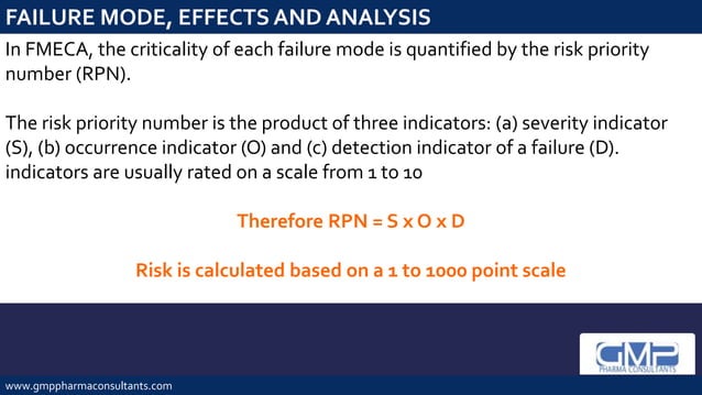 FAILURE MODE EFFECTS ANALYSIS vs FAULT TREE ANALYSIS | PPTX
