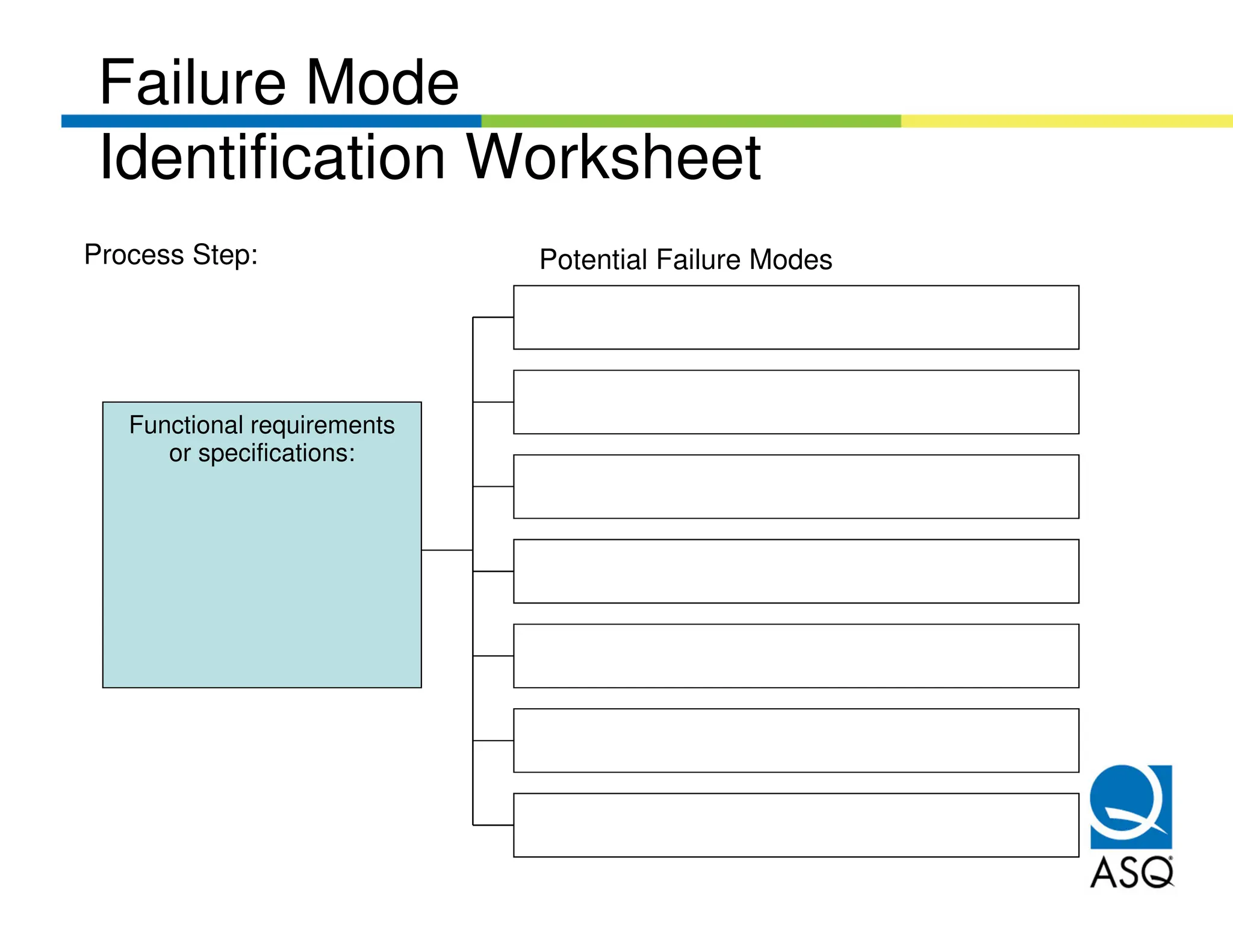 FMEA practice guide for Automotive industry in India only.pdf