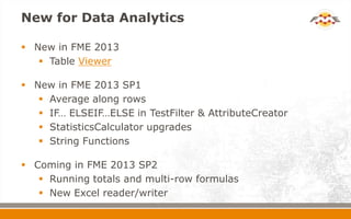 FME and Data Analytics | PPTX