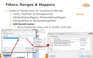 FME and Data Analytics | PPTX