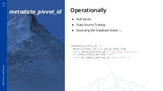 FME Driven Metadata & Data Governance | PPT