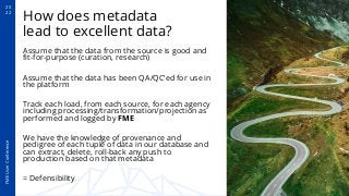 FME Driven Metadata & Data Governance | PPT