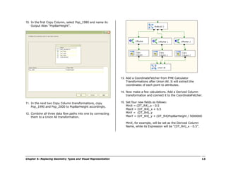 Fme extensionfor ssistutorial | PDF | Databases | Computer Software and Applications