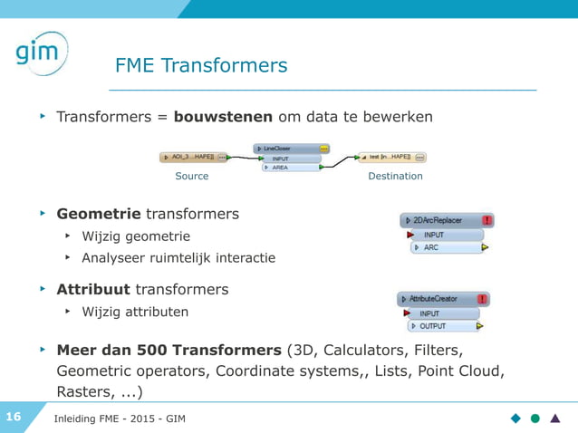 FME World Tour 2015: (NL) Inleiding tot FME voor IT & Managers