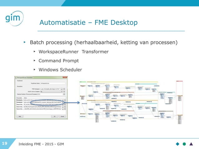 FME World Tour 2015: (NL) Inleiding tot FME voor IT & Managers