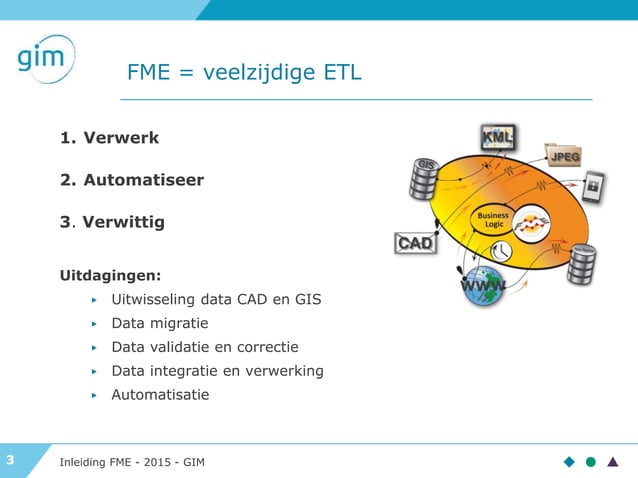 FME World Tour 2015: (NL) Inleiding tot FME voor IT & Managers