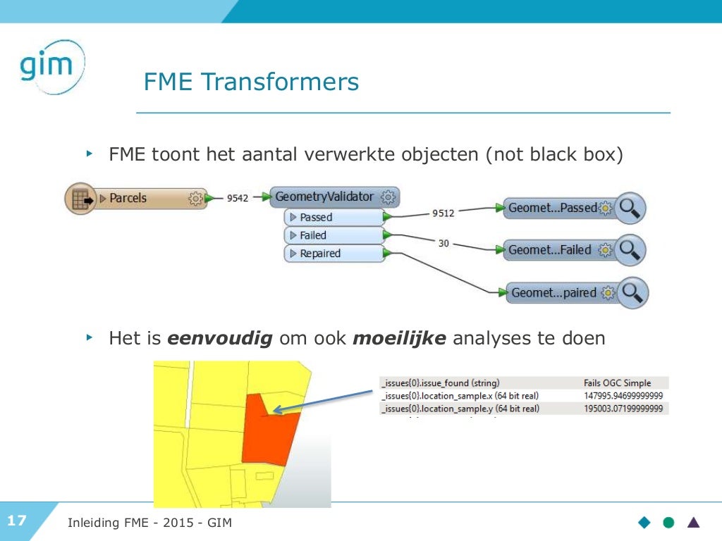 FME World Tour 2015: (NL) Inleiding tot FME voor IT & Managers