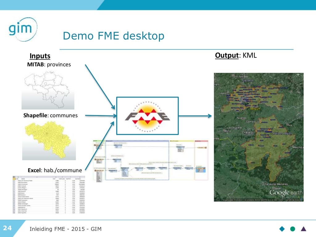 FME World Tour 2015: (NL) Inleiding tot FME voor IT & Managers