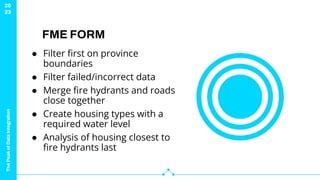 FME Form for Fire Hydrants and Water Supply | PDF | Databases ...