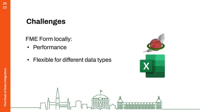 FME Form for Fire Hydrants and Water Supply | PDF | Databases ...