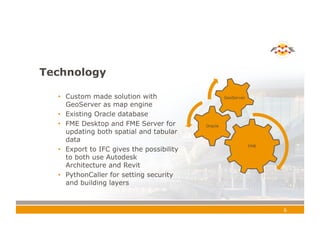 Fme goes nuclear (part 2) | PPT