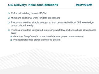 FME Goes Offshore | PPT