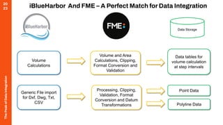 FME & iBlue Harbour | PPT