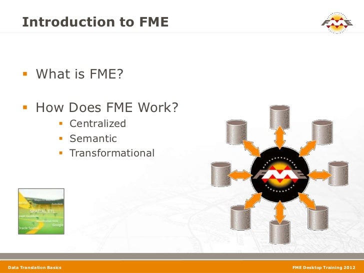 Mastering Geospatial Metadata with FME