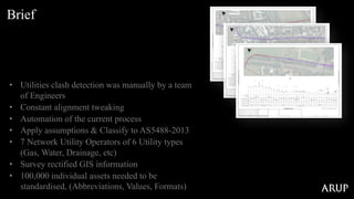 FME & Neural Networks for the Automated Utilities Clash Detection ...
