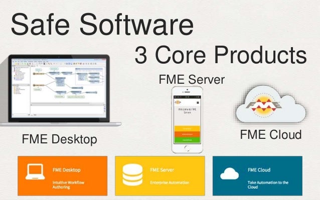 FME Overview - FME World Tour 2015