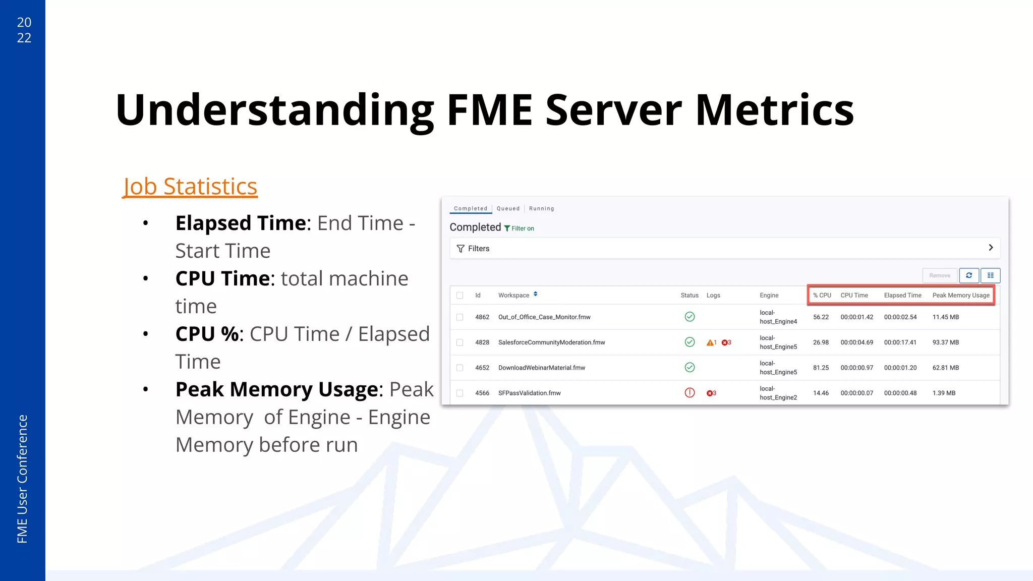 FME Platform Best Practices.pdf