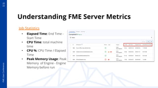 FME Platform Best Practices.pdf