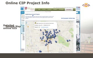 Coupling Data Processing and Map Production | PPTX