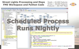 Coupling Data Processing and Map Production | PPTX