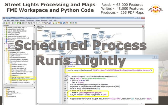 Coupling Data Processing and Map Production | PPT