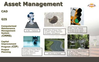 Coupling Data Processing and Map Production | PPTX