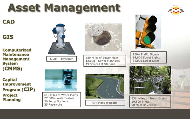 Coupling Data Processing and Map Production | PPT
