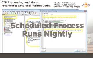 Coupling Data Processing and Map Production | PPTX