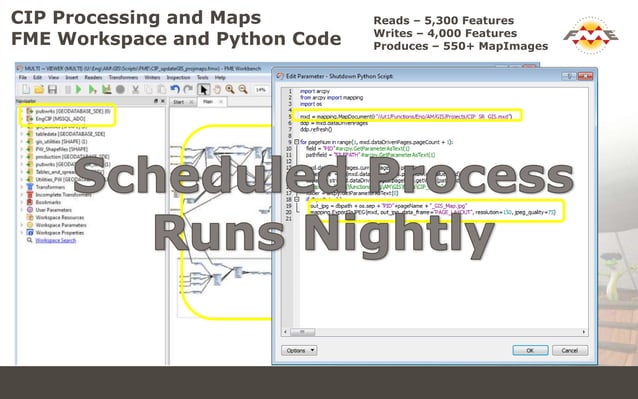 Coupling Data Processing and Map Production | PPT | Free Download