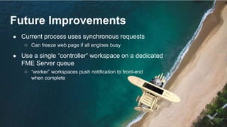 FME Server as an Enterprise Service Bus | PPT