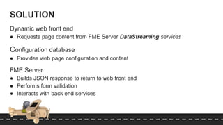 FME Server as an Enterprise Service Bus | PPT