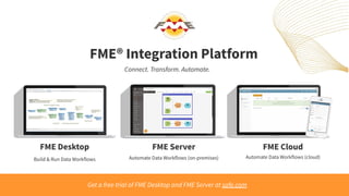7 FME Server Use Cases To Convince Your Boss | PDF