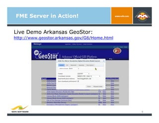 FME Server 2010 | PDF | Cloud Computing | Internet