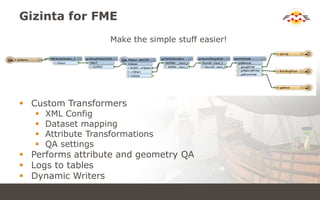 Enabling a Campus‐wide, Seamless Geodatabase from CAD Drawings | PPT
