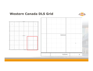Roads? Where We’re Going, We Don’t Need Roads | PPT