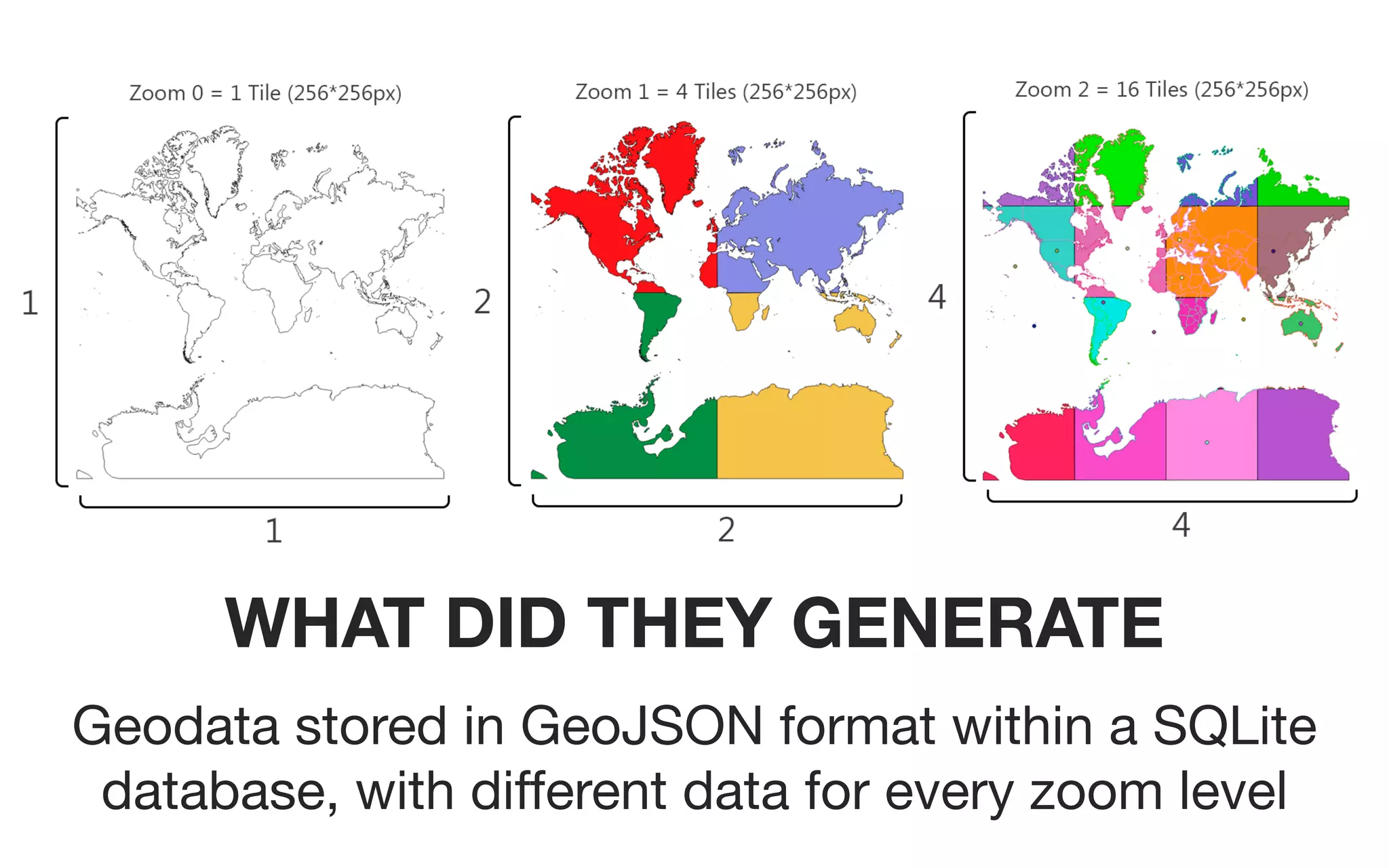 Awesome Vector Tile World Backgrounds Created with FME | PDF | Graphics ...