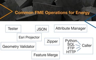 FME Helps Oil & Gas Companies Save Time and Enrich Data | PPT